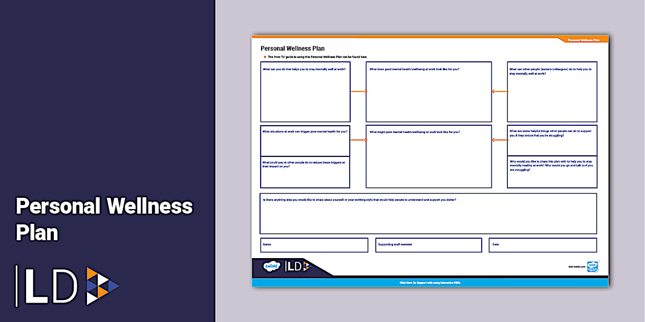 Personal Wellness Plan (teacher made) - Twinkl