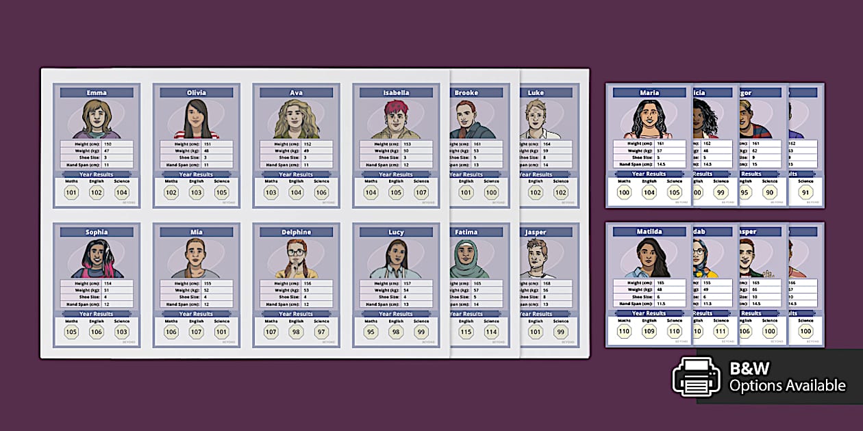 Fictional Student Data Cards for Statistics - Twinkl