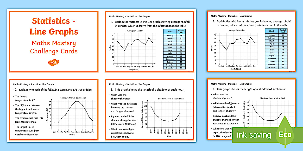 Editable Year 5 Maths Mastery Statistics Line Graphs Challenge Cards