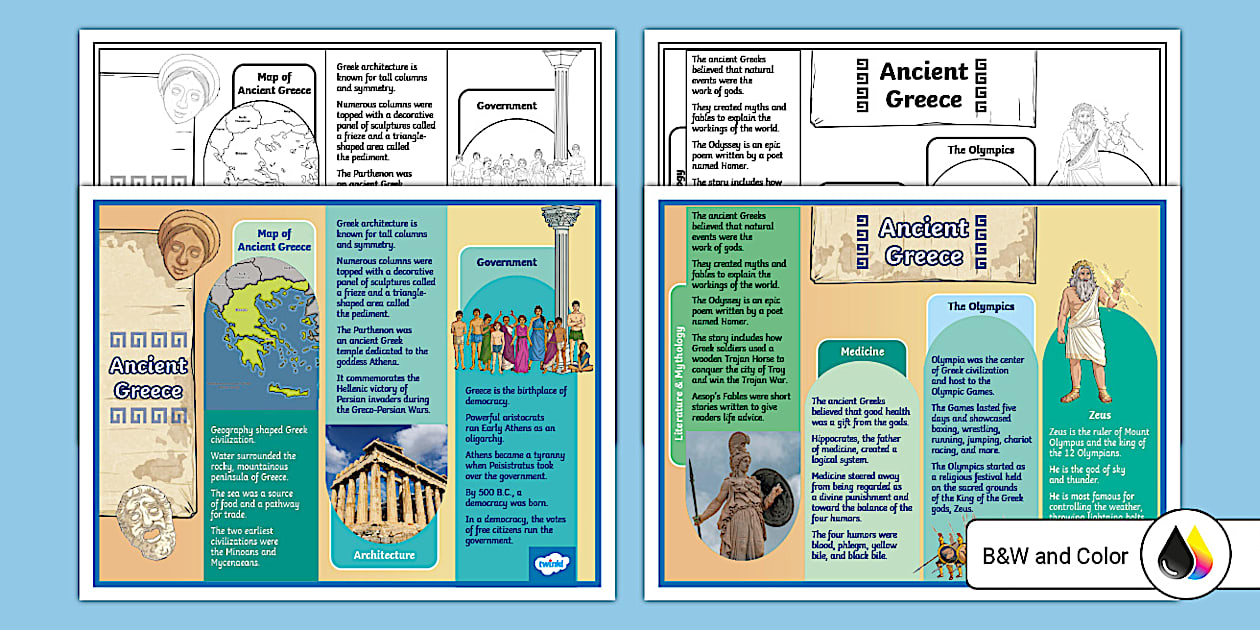 Ancient Greece Informational Posters for 6th-8th Grade