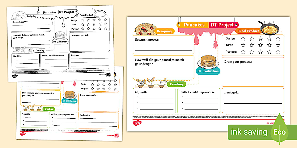 Pancakes DT Evaluation Mind Map (teacher made) - Twinkl