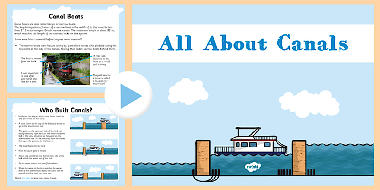 All About Canals (teacher made) - Twinkl