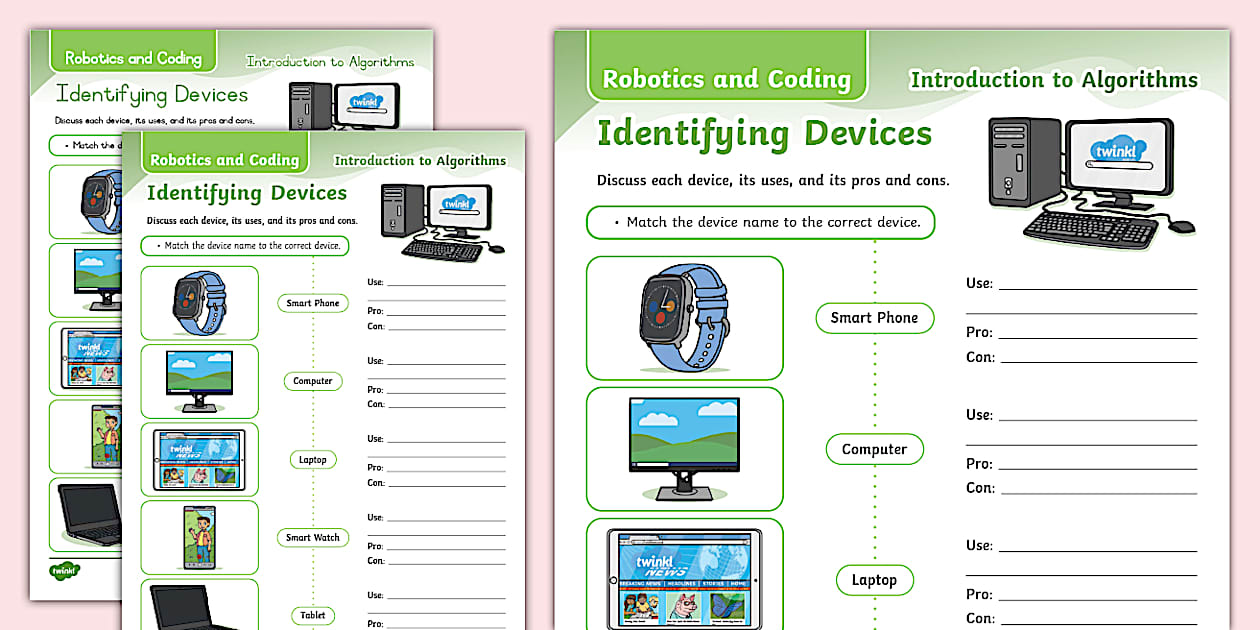 Grade R Coding and Robotics Device Identification - Twinkl