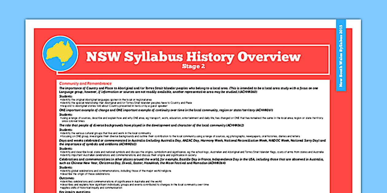 NSW Stage 2 History Syllabus Overview (teacher made)