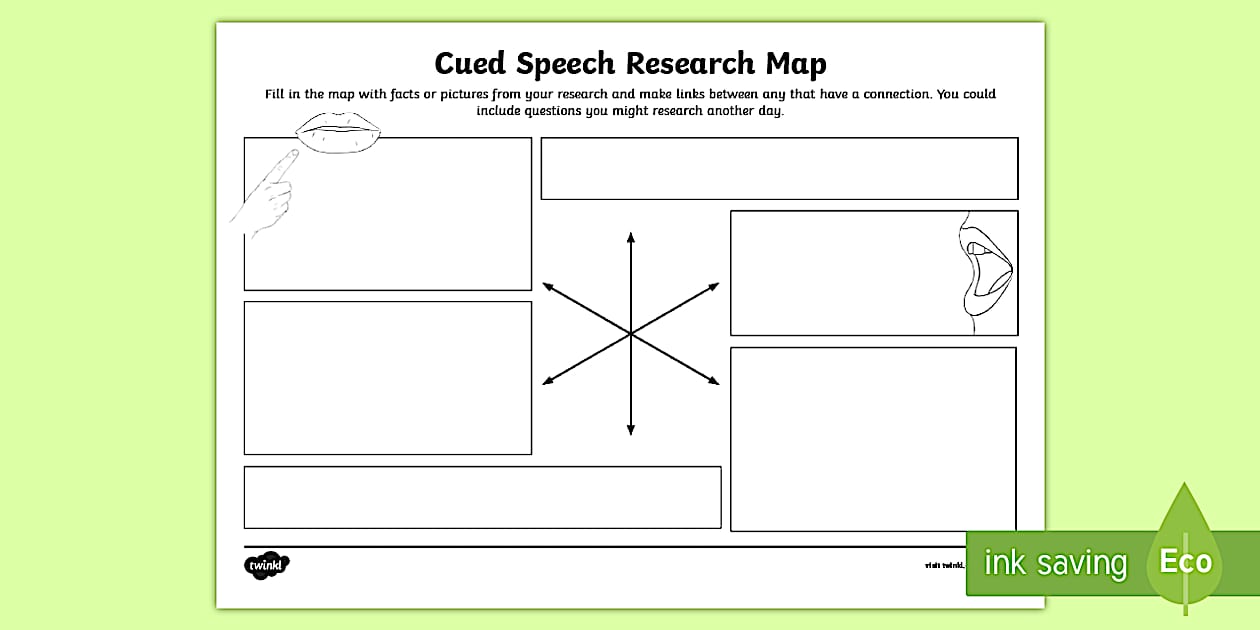 Cued Speech Research Map (Teacher-Made) - Twinkl