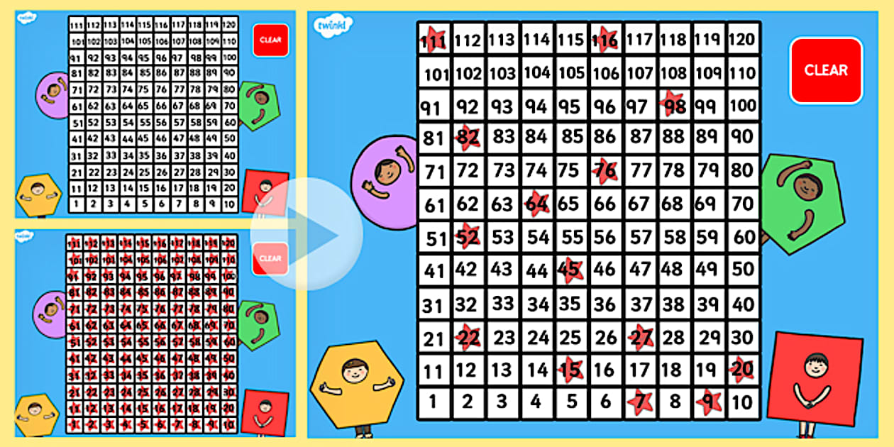 0-120 Number Square PowerPoint (teacher made) - Twinkl