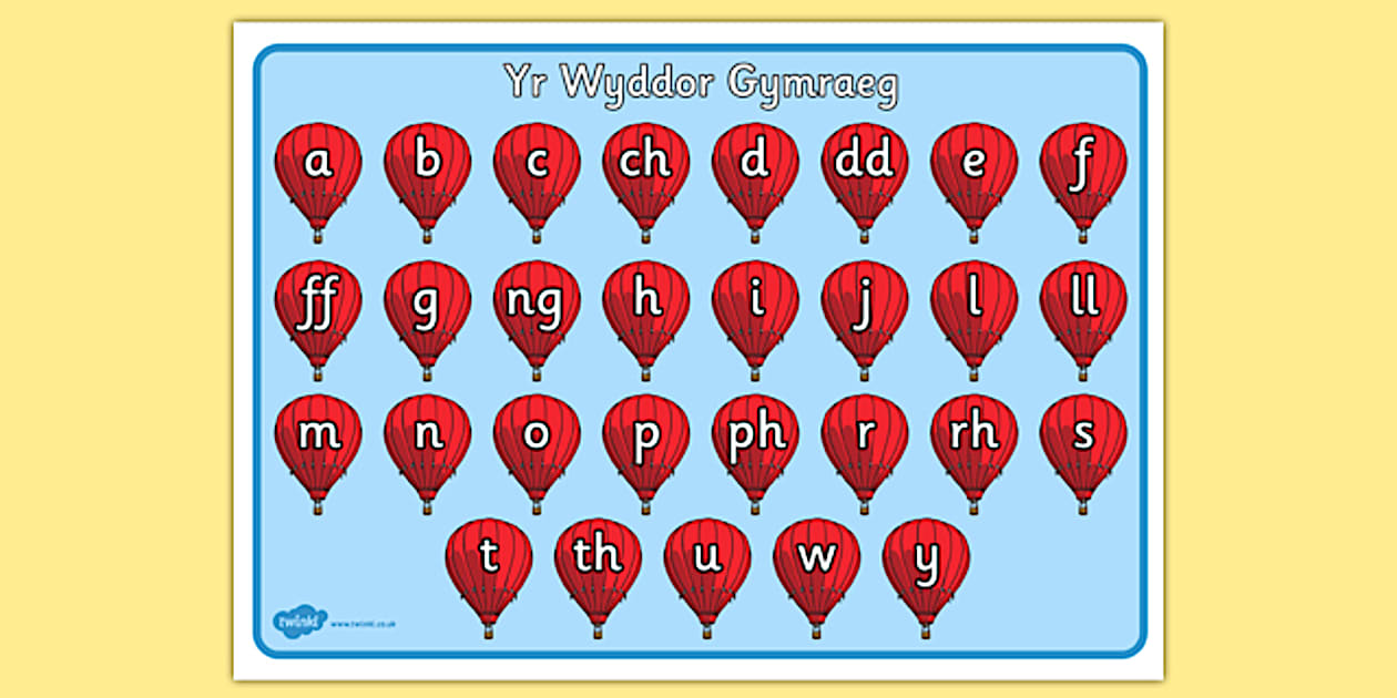 Welsh Alphabet Word Mat | Primary Resources (teacher made)