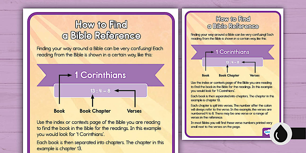 How to Find a Bible Reference Display Poster (teacher made)
