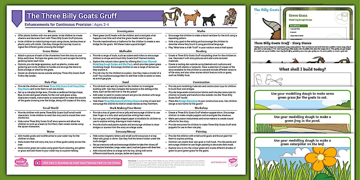 Billy Goats Gruff CP Planning Ideas Resource Pack (Ages 2-4)