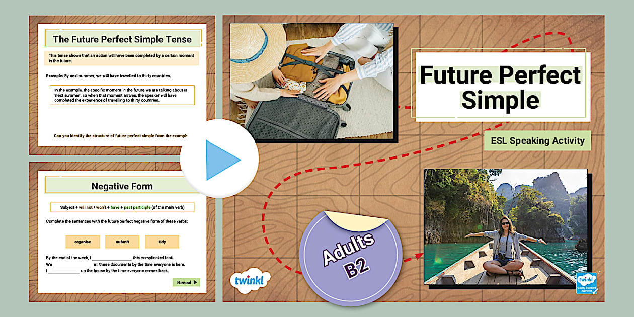 ESL Future Perfect Simple Speaking Activity [Adults, B2]
