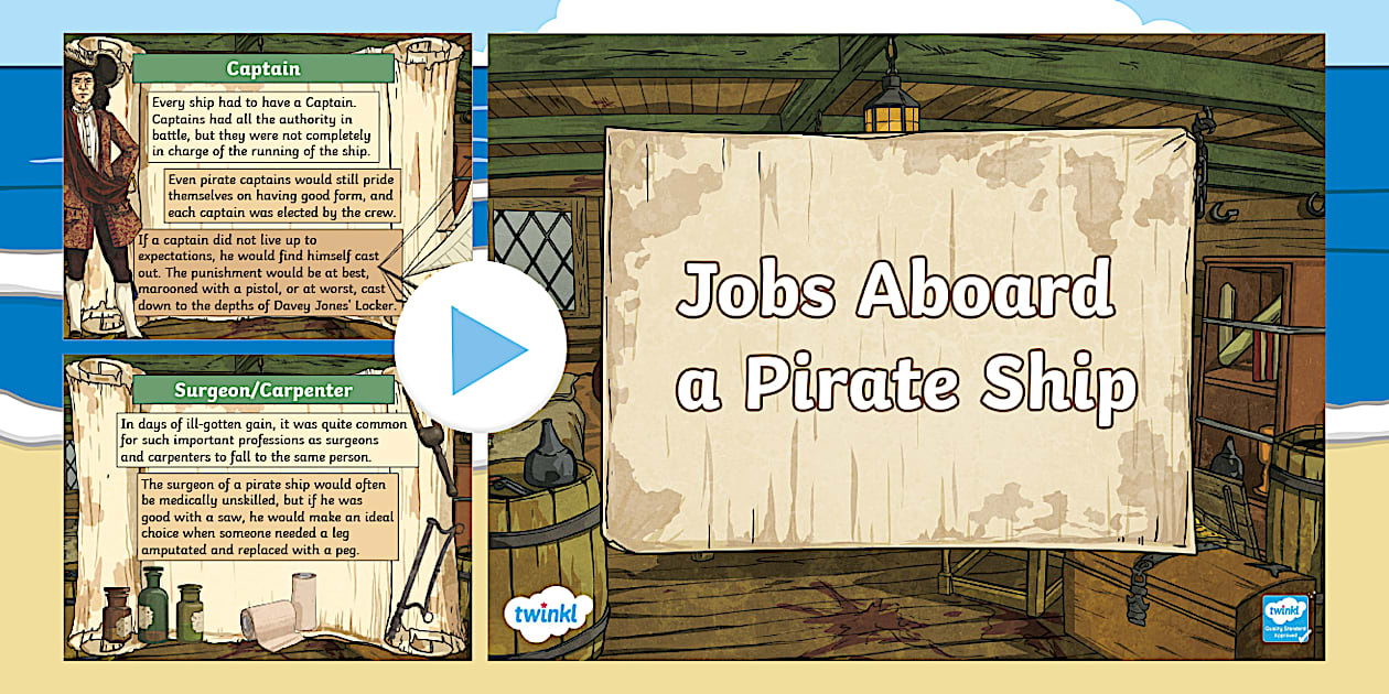 Pirate Ship Roles - Jobs Aboard a Pirate Ship PowerPoint