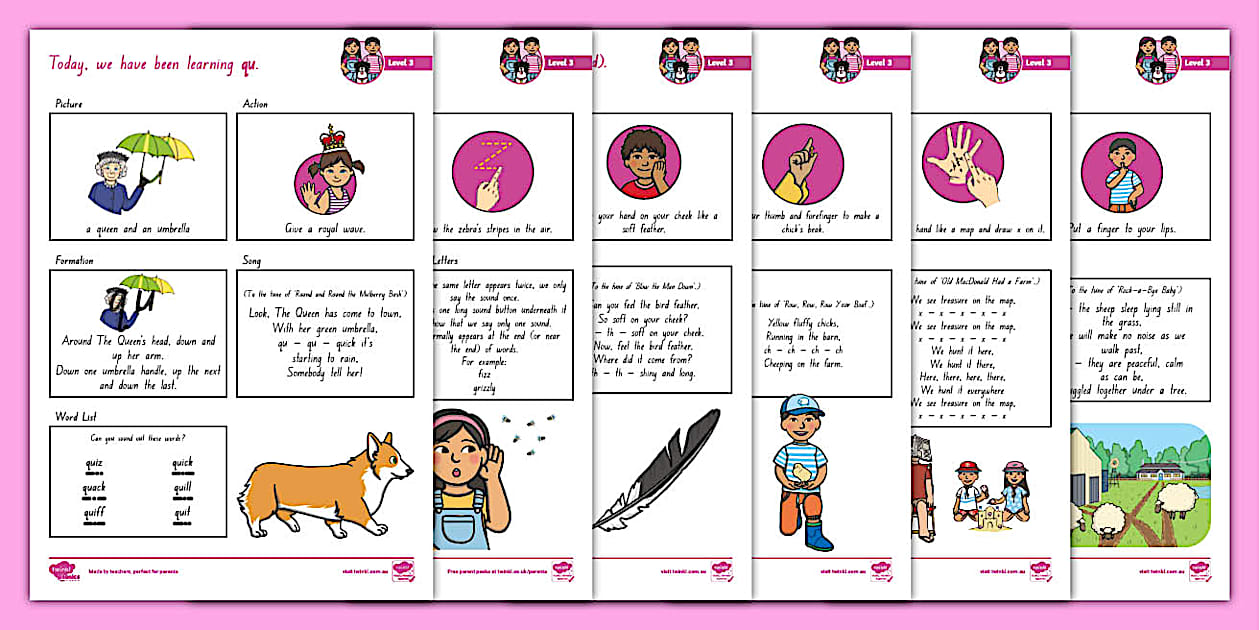 Level 3 Phonics Parent Information Sheet Bumper Pack