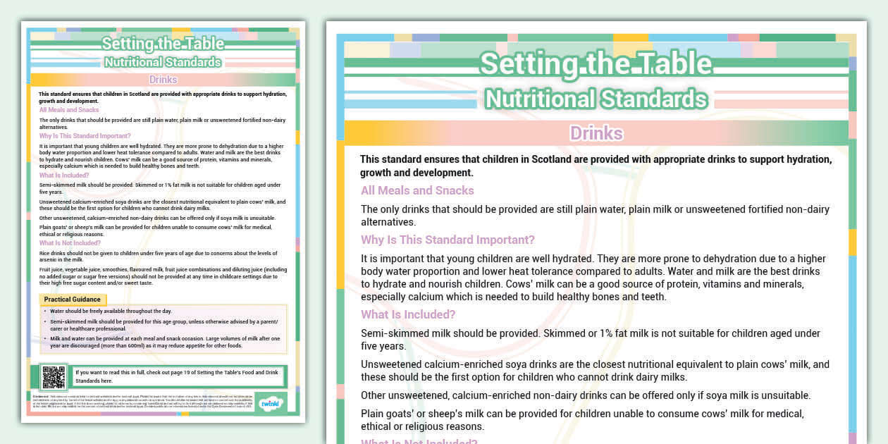 Setting the Table Nutritional Standards - Drinks Poster