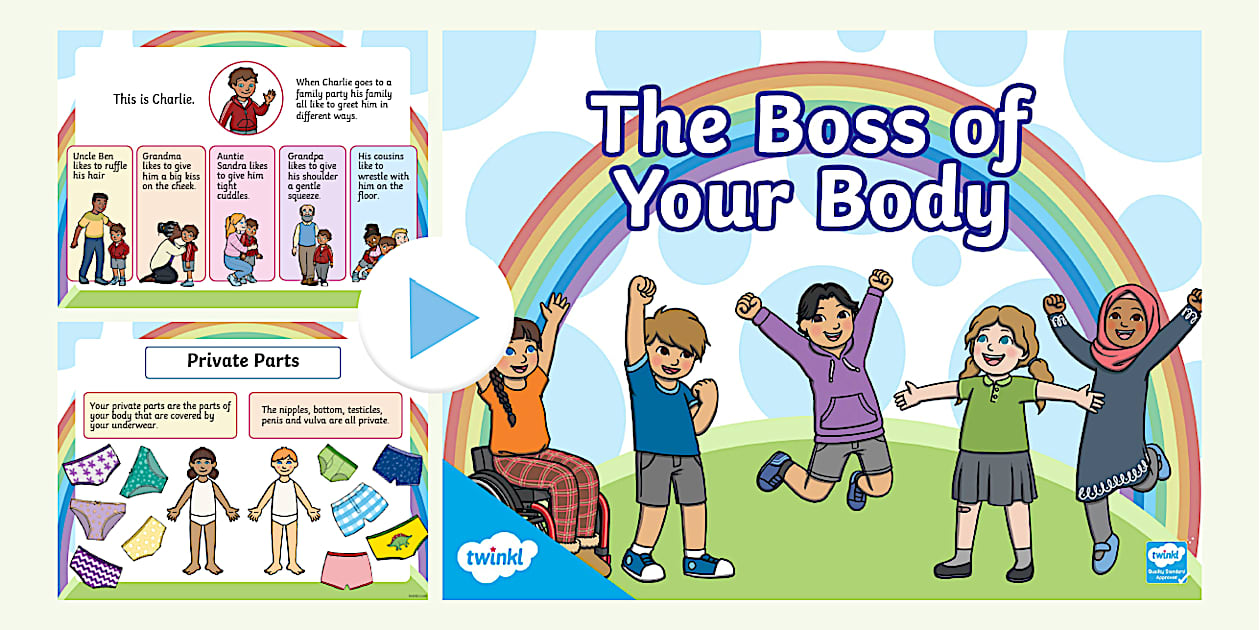 My Body is Mine - The Boss of Your Body PowerPoint | Twinkl