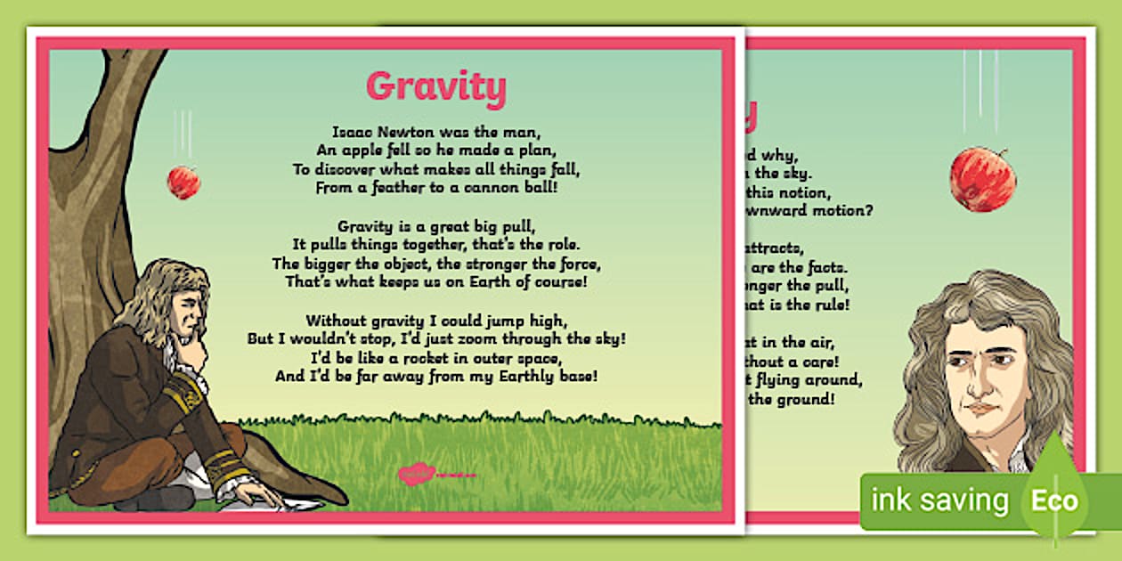 Gravity Poems Display Posters - Twinkl