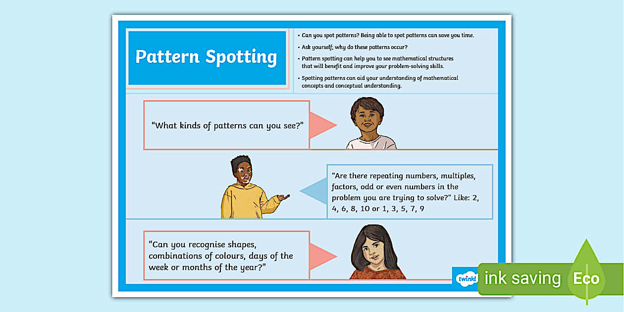 Pattern Spotting Problem Solving Display Poster - Twinkl