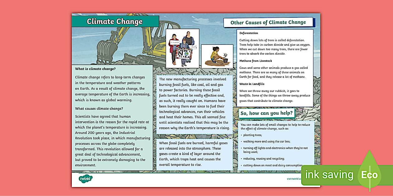 Climate Change Fact File (teacher made) - Twinkl