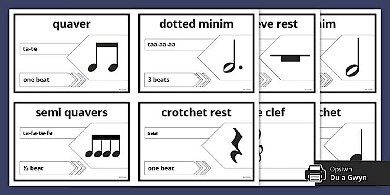 Flashcards: Music Notes (teacher made) - Twinkl