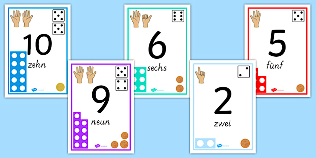 Zahlen Poster DIN A4 0 bis 20 (teacher made) - Twinkl