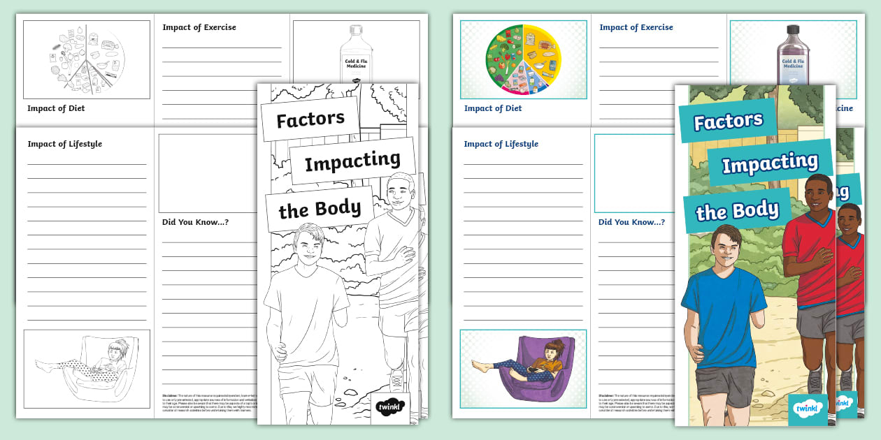Factors Impacting the Body Leaflet Template