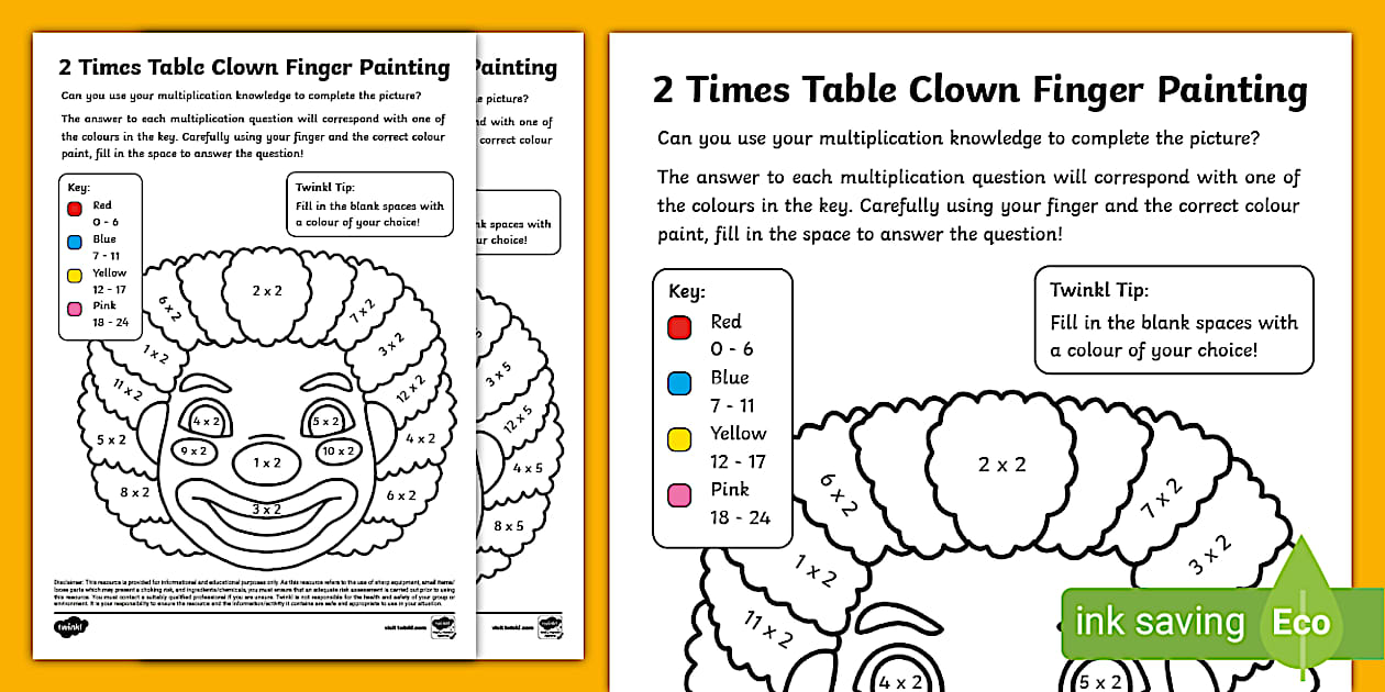Clown Finger Painting Art Activity (Teacher-Made) - Twinkl