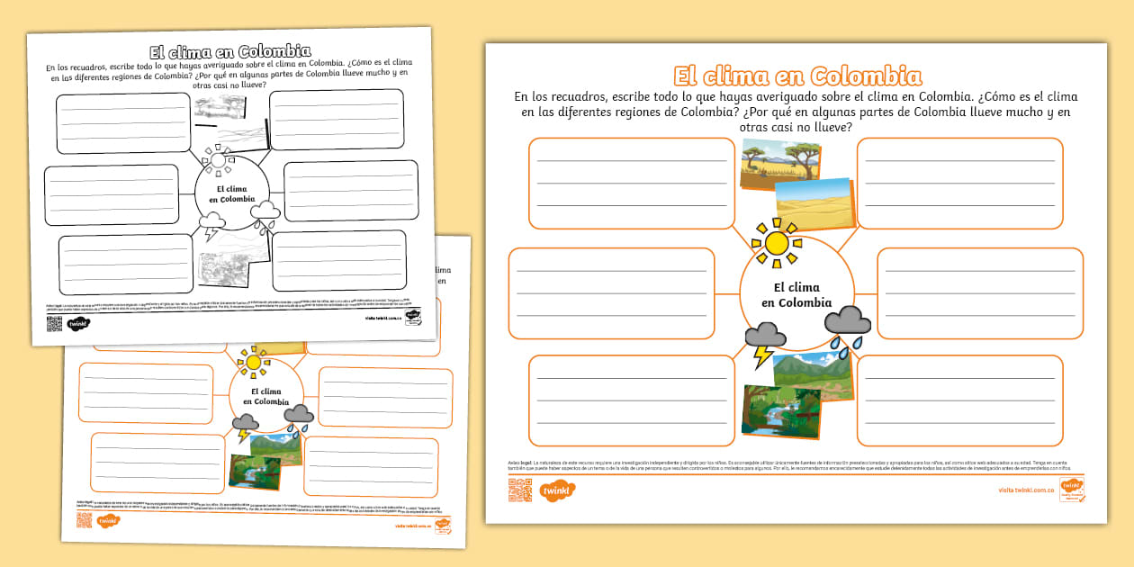 Mapa mental: El clima en Colombia (teacher made) - Twinkl
