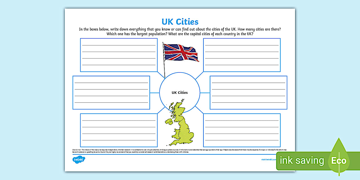 UK Cities Mind Map, Cities of the UK, UK Capital Cities
