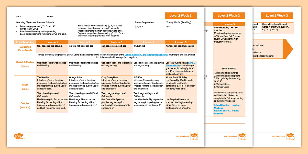'g, o, c, k' Phonemes Lesson Plan Level 2 Week 3 Phonics