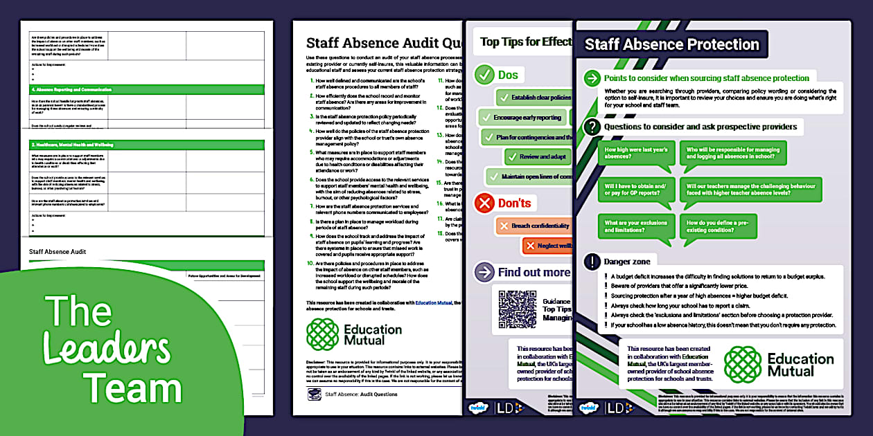 Staff Absence Management Pack - SLT (teacher made) - Twinkl