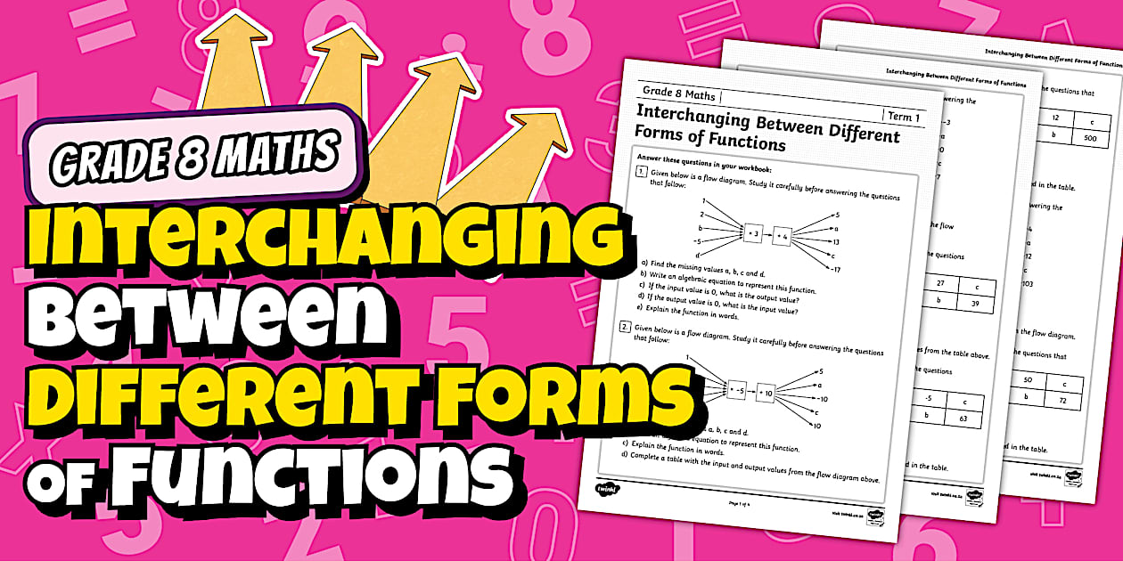 Interchanging Between Different Forms of Functions – Grade 8 Maths Term 1