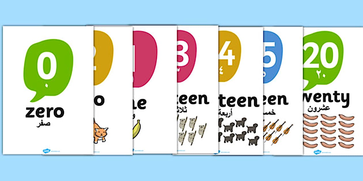 0-20 Number Word Image Posters Arabic Translation - Twinkl