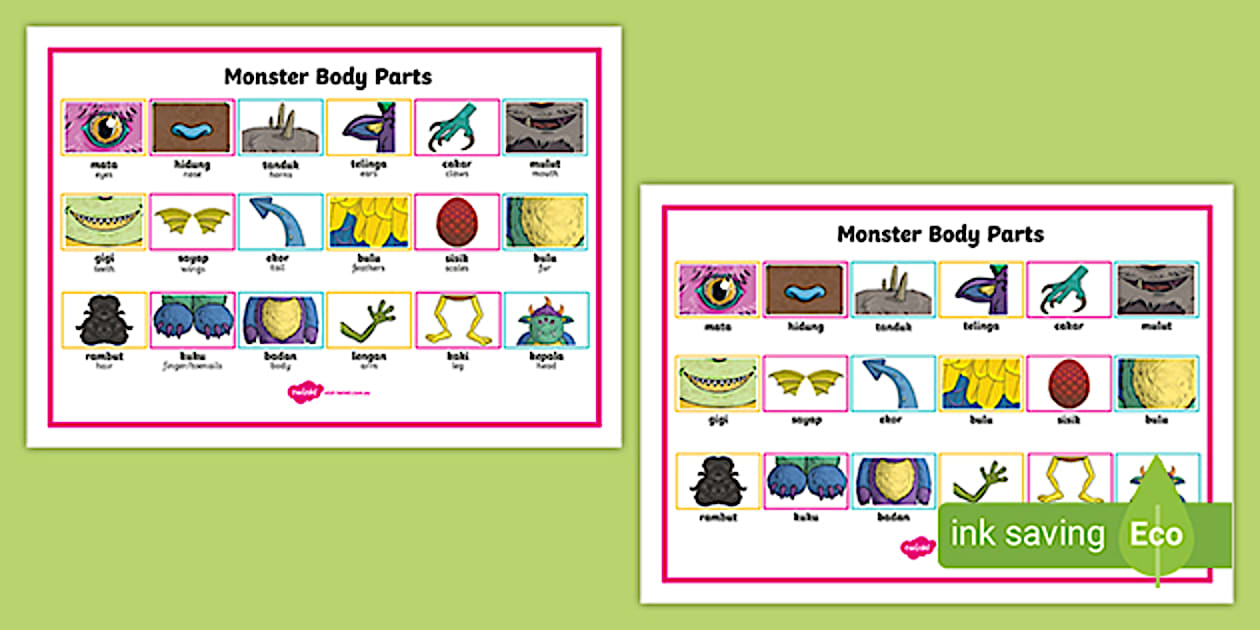 Editable Monster Body Parts Word Mat Indonesian - Twinkl