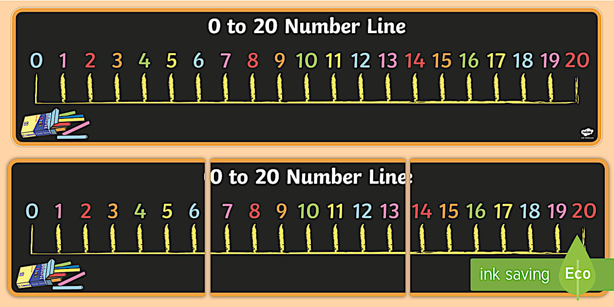 0 to 20 Number Line Display Banner (teacher made) - Twinkl