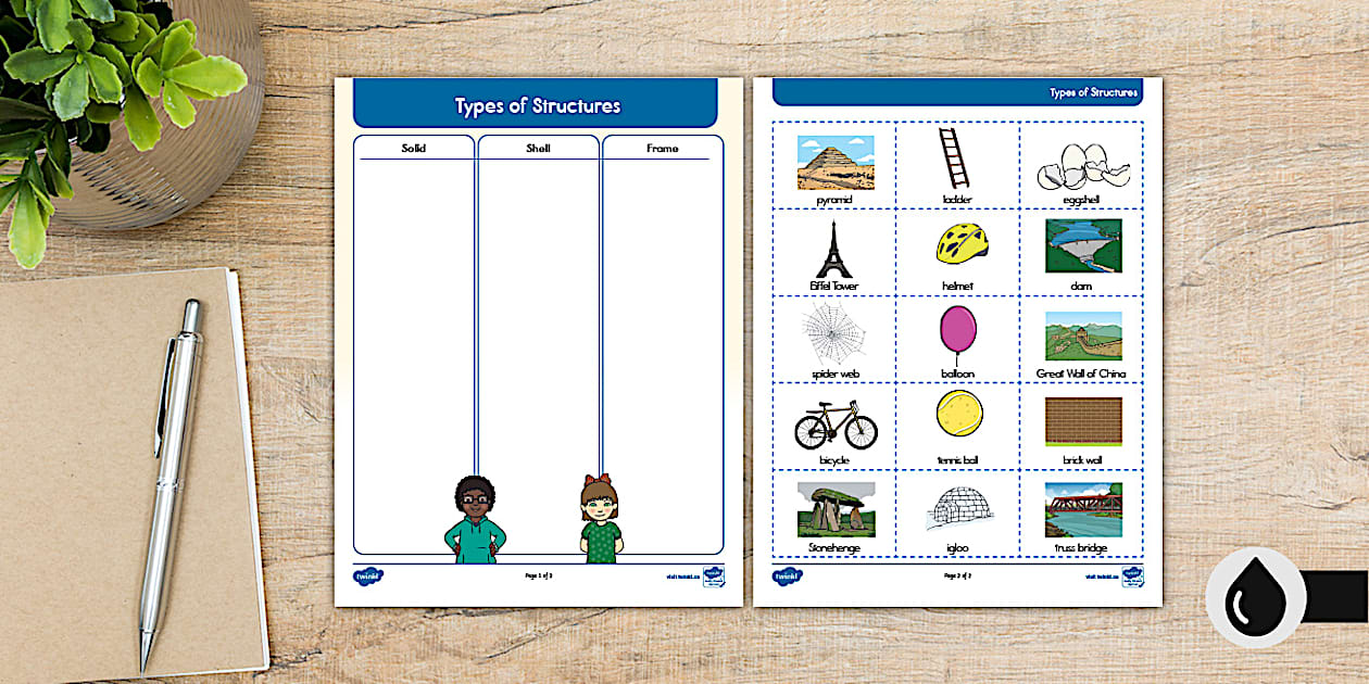 Types of Structures Sort: Solid, Shell or Frame? - Twinkl