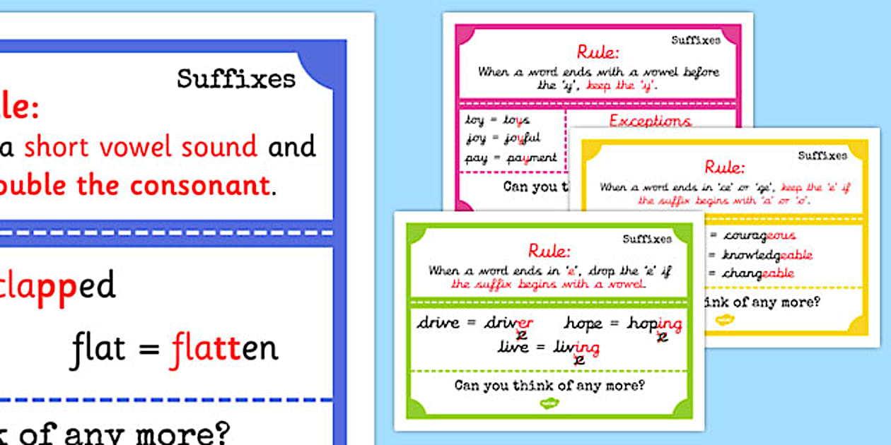 Suffix Display Posters (teacher made) - Twinkl