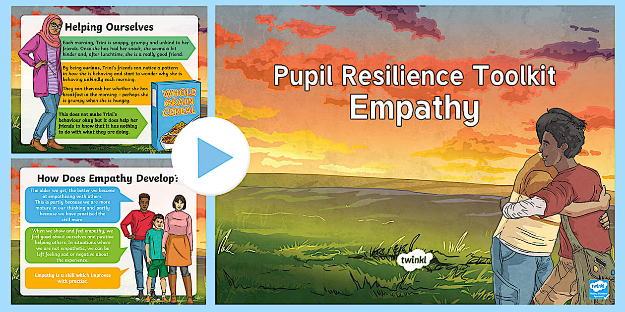 Resilience Toolkit Empathy Presentation - Twinkl