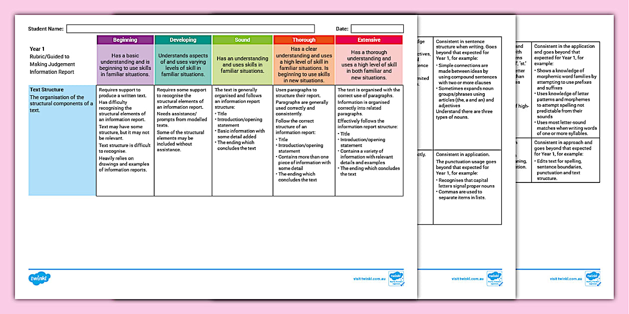 Australian Curriculum Year 1 Information Report Assessment Rubric/Guide to