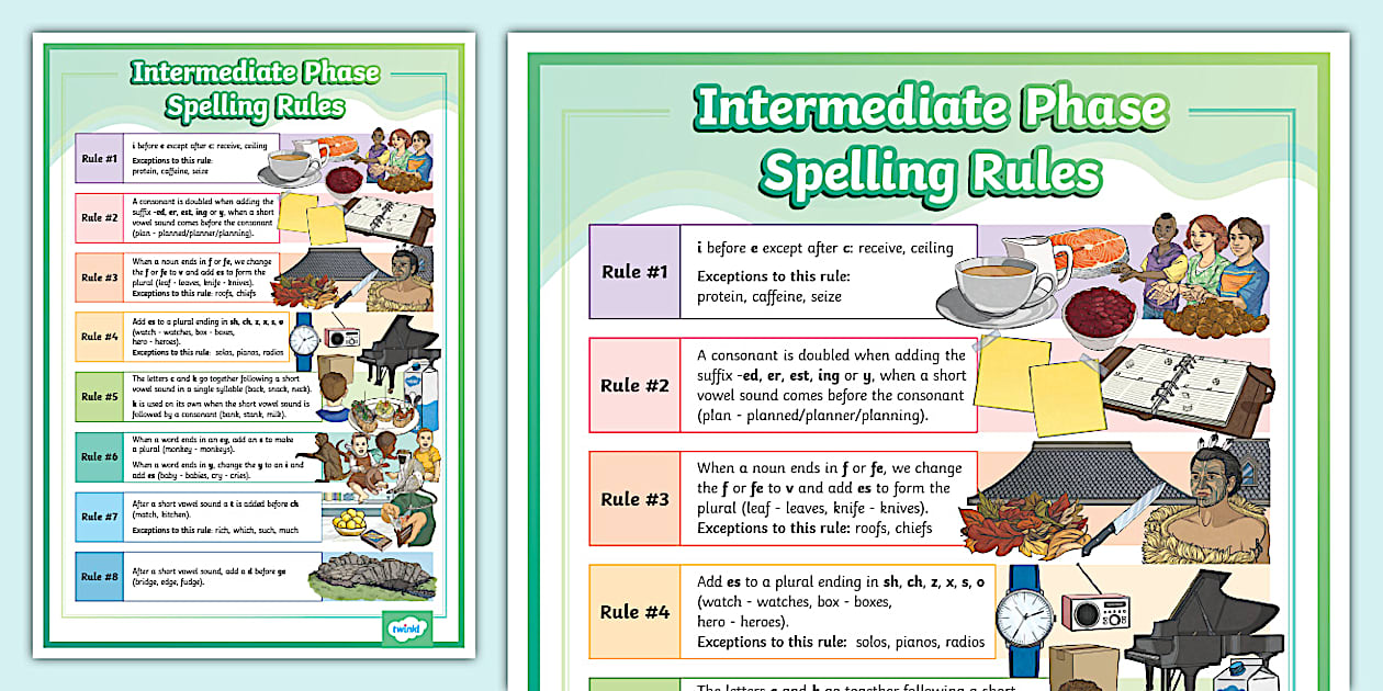 Intermediate Phase Spelling Rules: Poster (Teacher-Made)