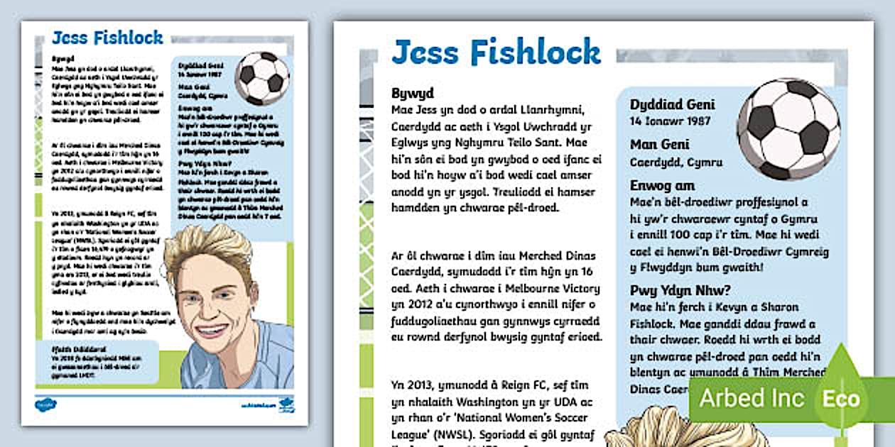Ffeil Ffeithiau Jess Fishlock (professor feito) - Twinkl