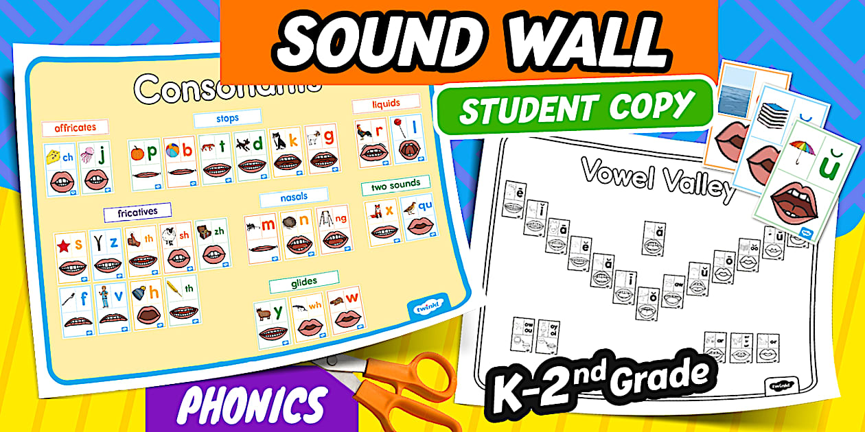 Sound Wall: Vowel Valley and Consonants Personal Student Copy for K-2nd ...