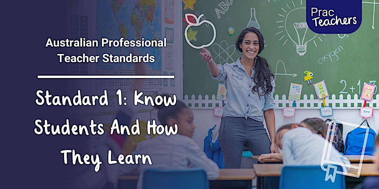 Standard 1: Know Students And How They Learn (teacher made)