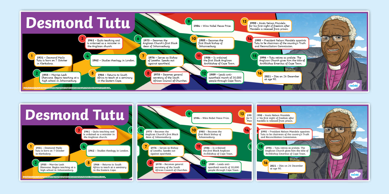 Desmond Tutu - Timeline Display Poster (teacher made)