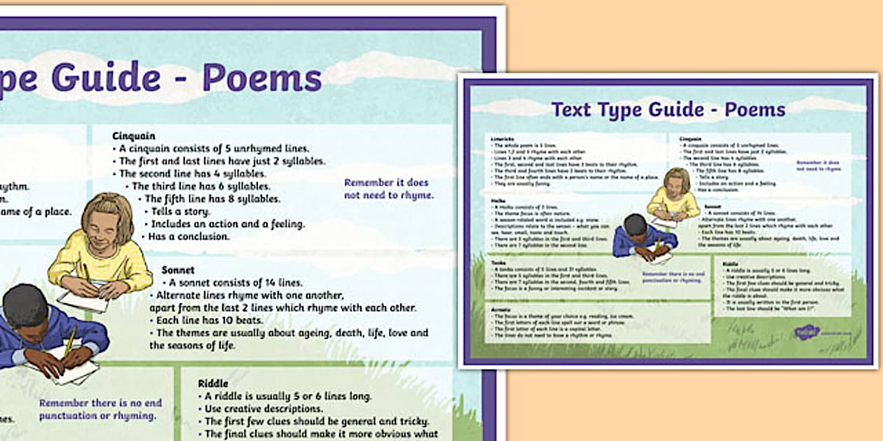 Poetry Types Poster | Poetry Display | Poems (teacher made)