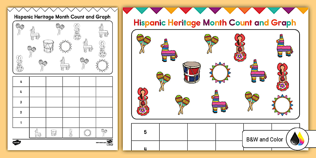 Hispanic Heritage Month Count and Graph to Five Worksheet