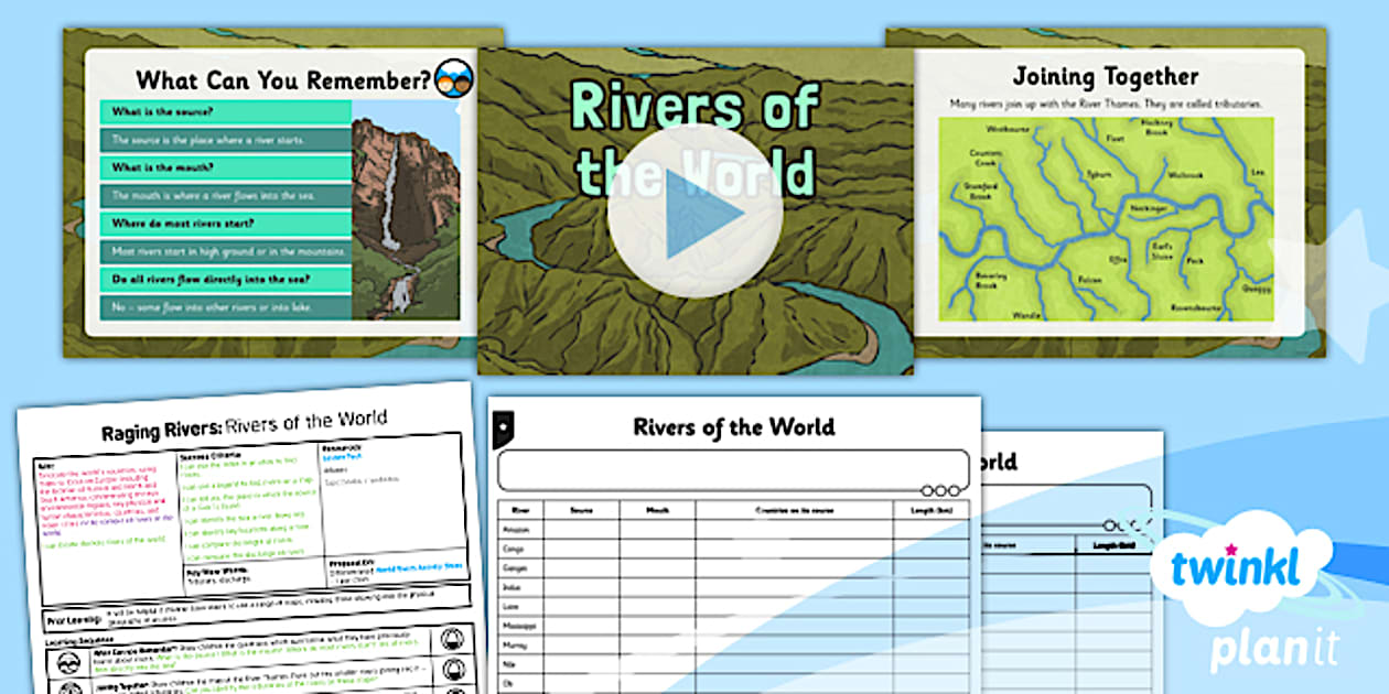 Yellow River Facts - Famous Rivers of the World Lesson Pack