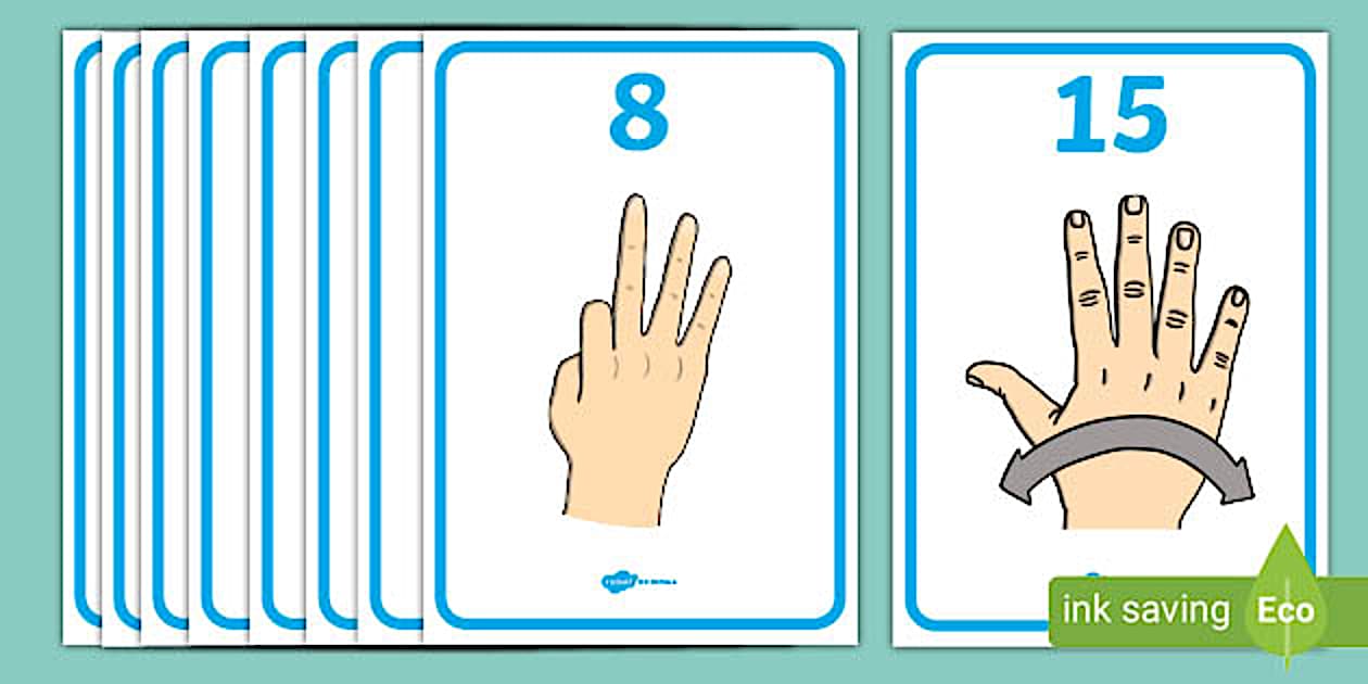 British Sign Language Southern Numbers 0-20 Display Posters