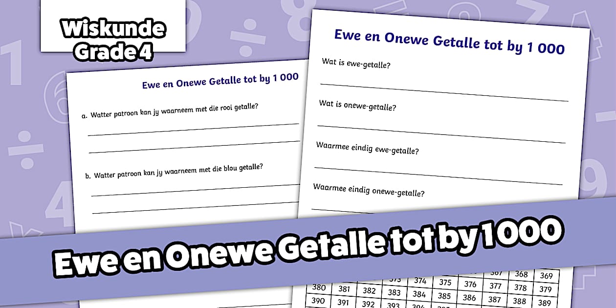Graad 4 - Wiskunde - Kwartaal 1 - Ewe en Onewe Getalle tot by 1 000 - Feite