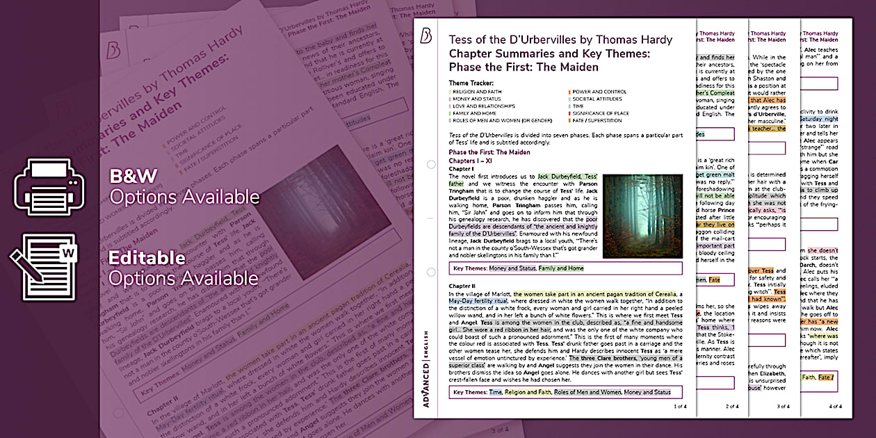 Tess of the D'Urbervilles Chapter Summaries Phase the First