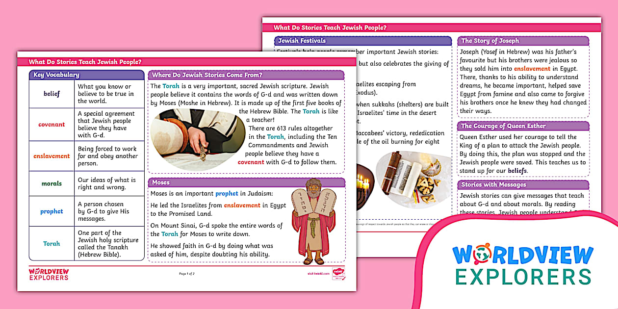 RE: Jewish Stories: Knowledge Organiser (teacher made)