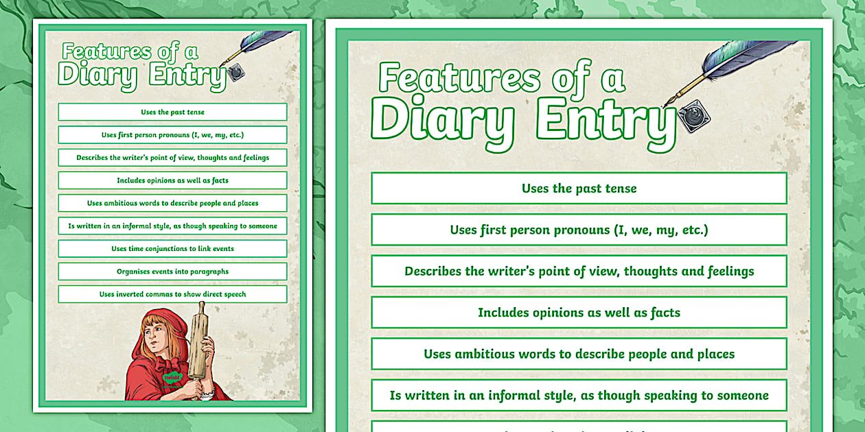 Features of a Diary Entry Display Poster (teacher made)